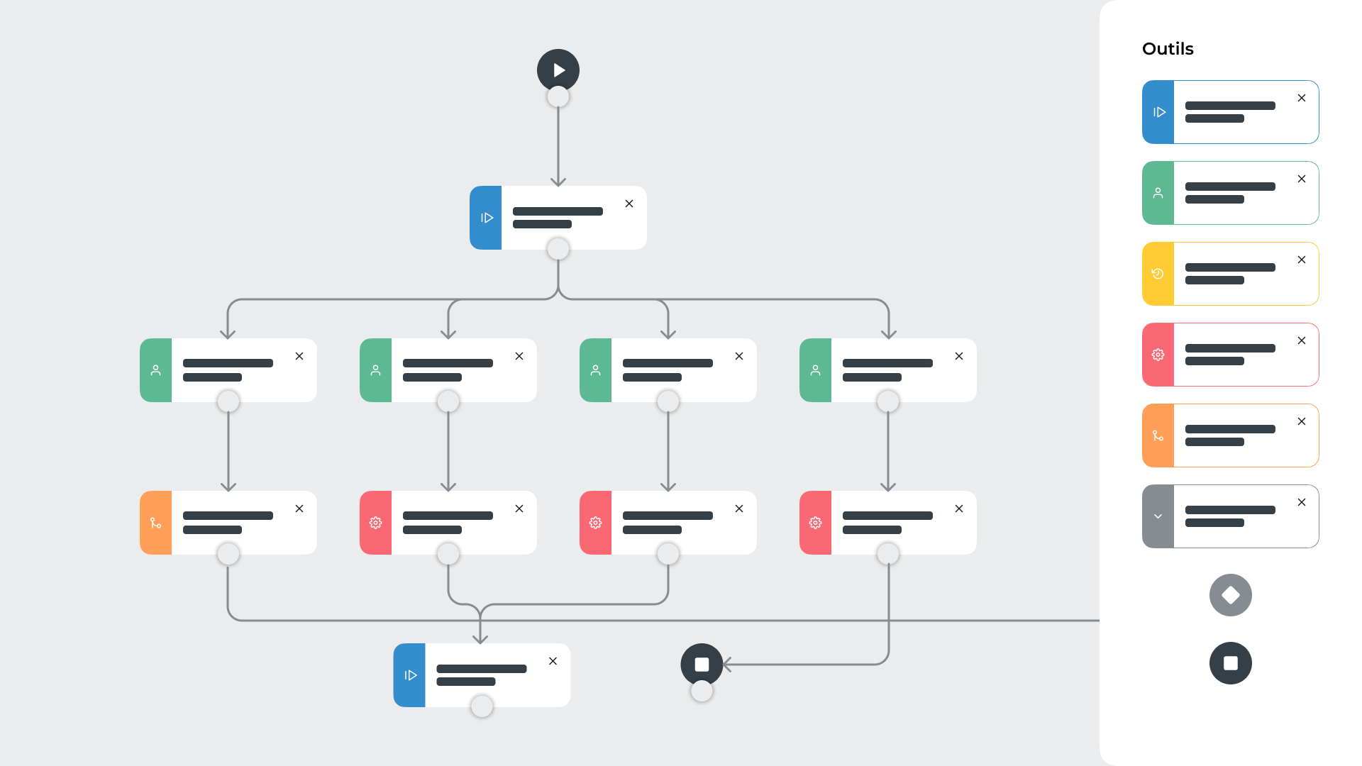 HR Case Management and Employee Relations Software - Neocase Software