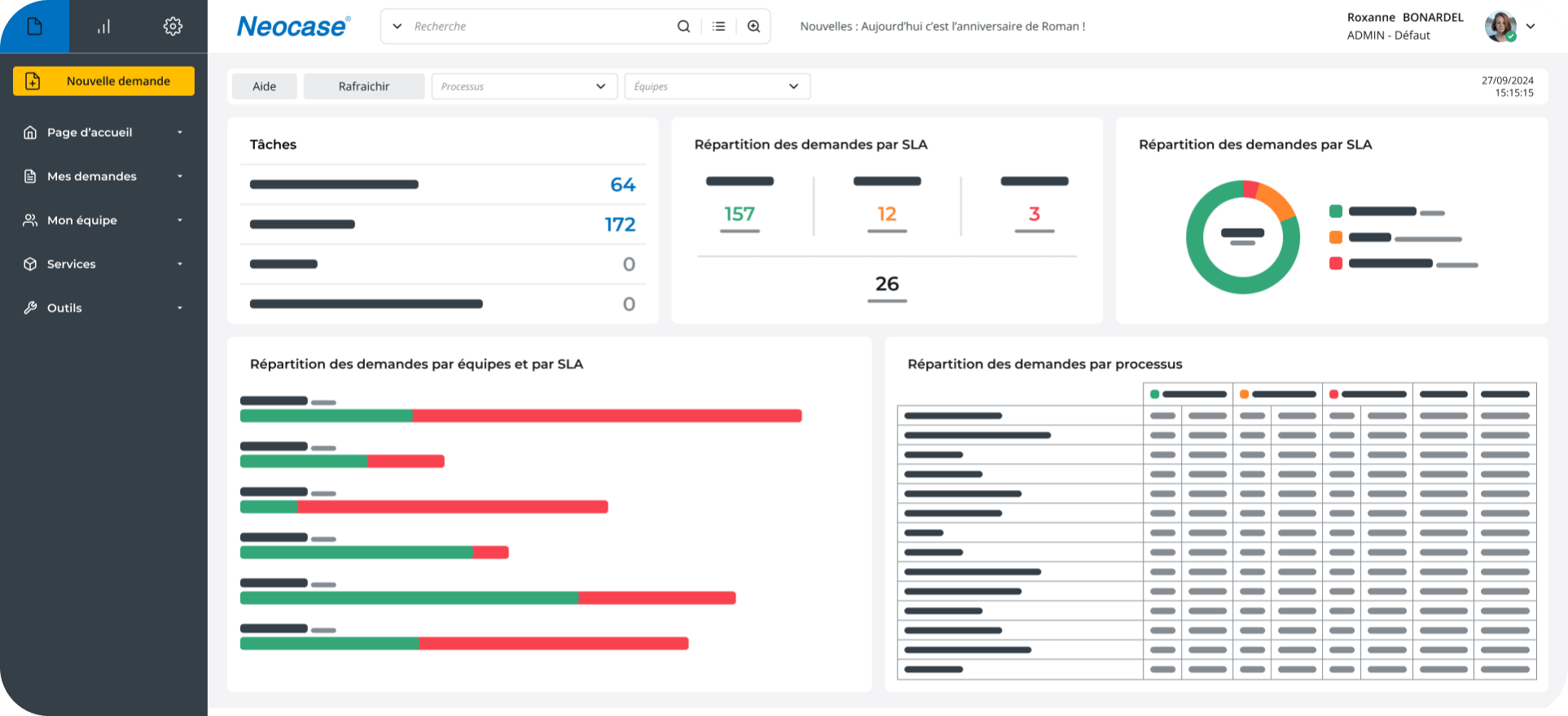 Accueil - Neocase Software
